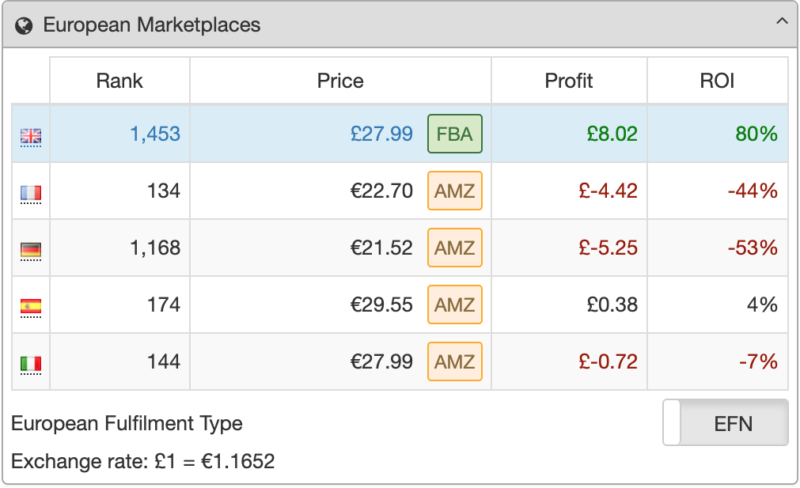 Features - Seller Amp - Tools For Amazon Sellers